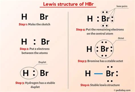 Draw The Lewis Structure Of HBr Hydrogen Bromide 48 OFF