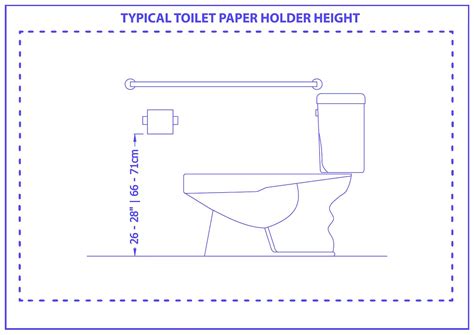 Toilet Paper Holder Height With Drawings Homenish