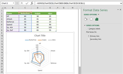 Radar Chart In Excel With Values Edee Nertie