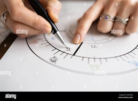 Astrology Chart Hi Res Stock Photography And Images Alamy