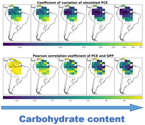gmd relations land surface parameter optimisation using data assimilation techniques the