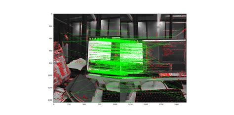 opencv for python（2） 图像匹配 知乎