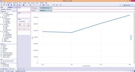 Simple Steps To Create Tableau Combined Axis Charts Dataflair