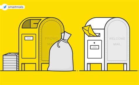 Email Marketing Vs Transactional Emails Understand Differences