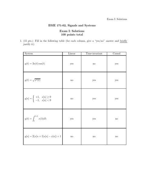 note 2 pdf applied mathematics algorithms