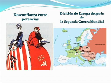 LA GUERRA FRÍA Y SUS IMPLICANCIAS CONCEPTO ANTECEDENTES Y CAUSAS DE