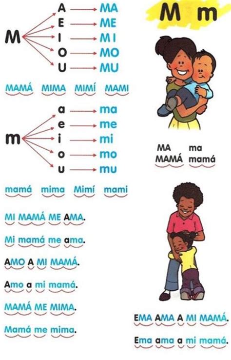 Ensenando A Preescolares Sobre Fonetica Enseñar A Leer Para Niños