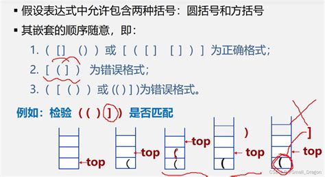 数据结构和算法之栈和队列 算法知识、栈、队列 csdn博客