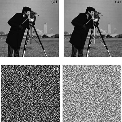 pdf optical image encryption based on interference