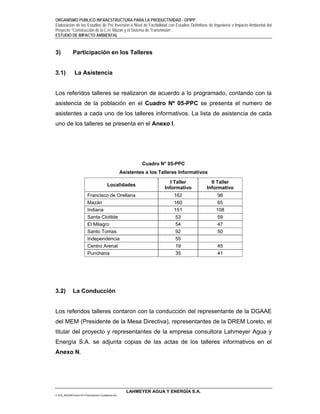 15 Participacion Ciudadana PDF