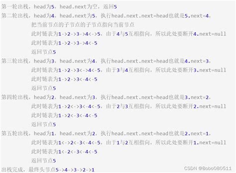 leetcode数据结构入门day8 203 逆置链表 83 删除重复元素 20 有效的括号 232 用栈实现队列 csdn博客