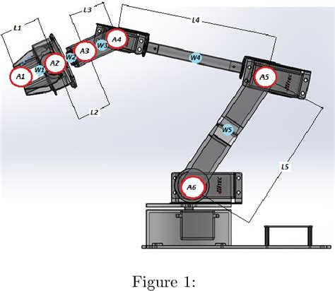 [pdf] an experimental mechatronic design and control of a 5 dof robotic arm for identification
