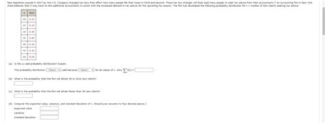 Solved New Legislation Passed In By The U S Congress Chegg