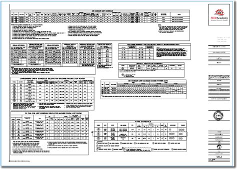 HVAC Mechanical Drawings MEP Academy