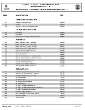 Fillable Online Publichealth Lacounty 2016 2017 License Permit Fees