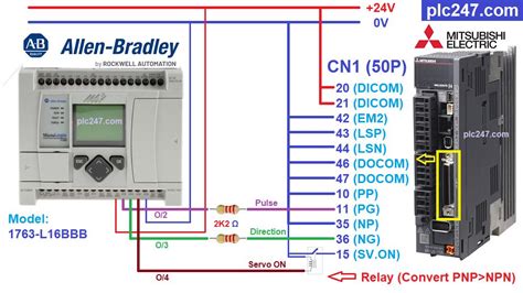 Wiring Diagram Allen Bradley Plc K Wallpapers Review