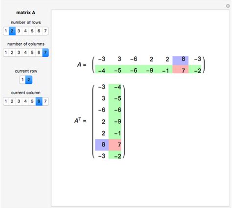 Matrix Transpose Wolfram Demonstrations Project