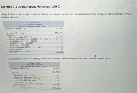 Solved Exercise Algo Activity Variances Lo Flight Chegg