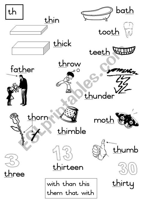 Th Digraph Spelling Rule Black And White Educational Poster For