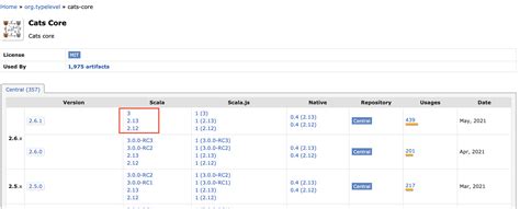 mongodb how to install mongo scala driver for scala version 3 using sbt stack overflow