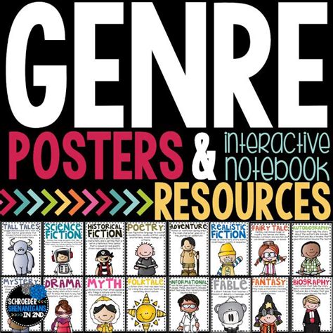 A Poster With The Words Genre Posters And Notebooks Resources On It S Cover