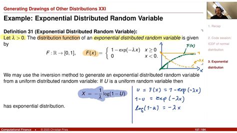 lecture computational finance numerical methods 10 01 monte carlo 09 icdf normal