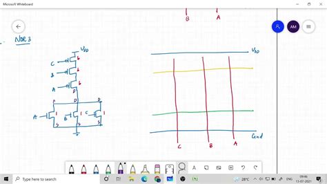 art of layout euler s path and stick diagram part 1 v