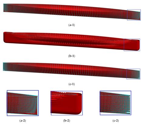 symmetry free full text an rbf based h adaptive cartesian grid refinement method for