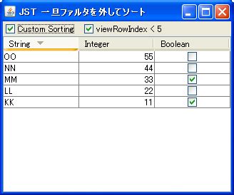 Jtable Rowfilter Java Swing Tips