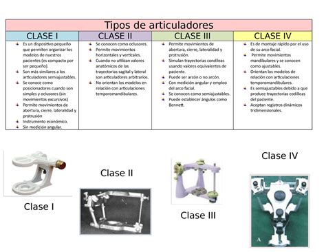 O Que S O Articuladores Textuais Braincp