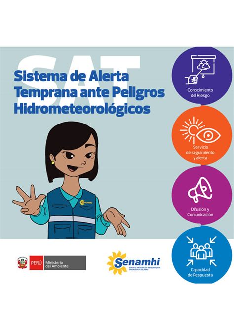Sistema De Alerta Temprana Archivos CONDESAN