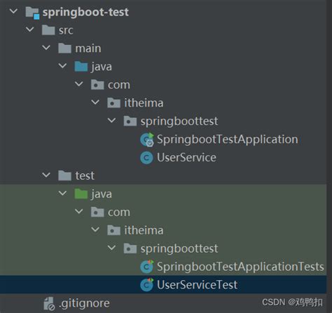 springboot之二：整合junit进行单元测试 整合redis（本机、远程） 整合mybatis springboot redisutil 单元测试 csdn博客