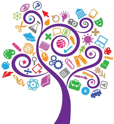Special Education Class Homepage