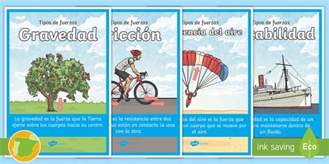 Pósters Los tipos de fuerzas teacher made Twinkl