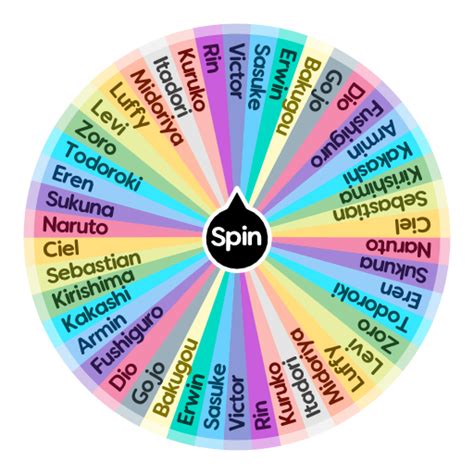Anime Characters For Drawing References Male Ver Spin The Wheel