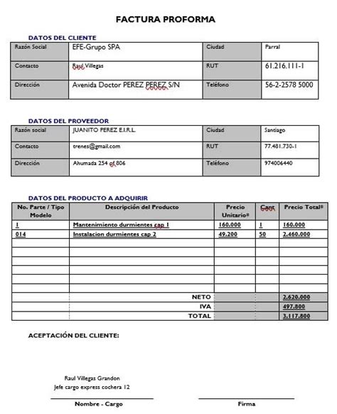 Factura Proforma Lo Que Debes Saber Con Tu Empresa