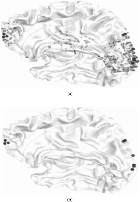 figure 6 from sparse signal reconstruction from limited data using focuss a re weighted minimum
