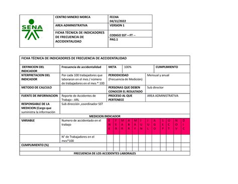 Ficha Técnica DE Indicadores DE Frecuencia DE Accidentalidad CENTRO