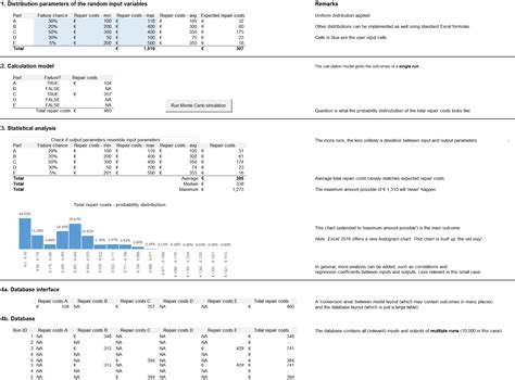 Excel Monte Carlo Simulation