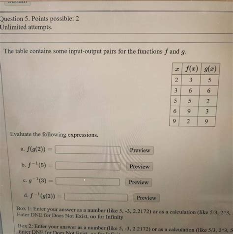 Solved The Table Contains Some Input Output Pairs For The Chegg