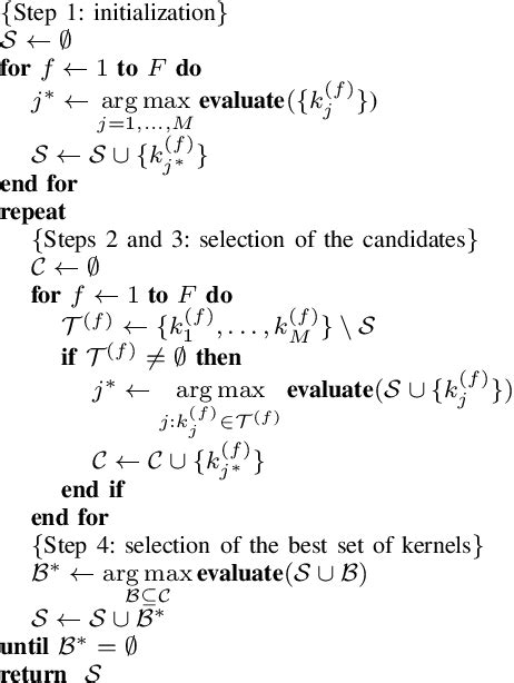 figure 1 from remote sensing image classification exploiting multiple kernel learning semantic
