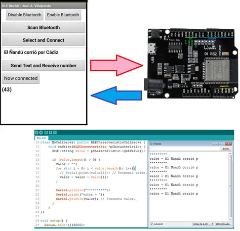 BLE ESP32 Bluetooth Send Receive Arduino IDE Multitouch