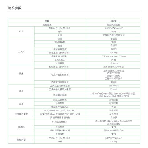 快速指南 Bambu Lab Wiki