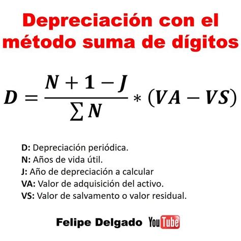 Depreciación con suma de dígitos en excel y con valor residual