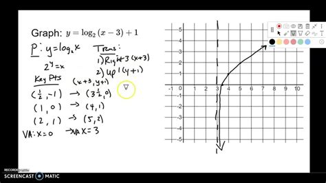 graphing logarithmic functions 2 of 2 youtube