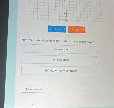 solved graph these equations x 3y −3y −21x−2 click to