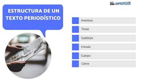 ESTRUCTURA de un texto periodístico y sus características