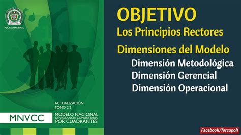 Tomo Parte Modelo Nacional De Vigilancia Comunitaria Por