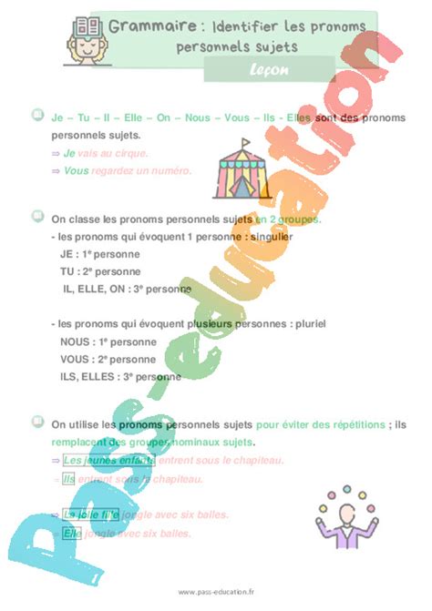 Identifier Les Pronoms Personnels Sujets Cours Le On De Grammaire