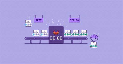 The Basics Of Ci How To Run Jobs Sequentially In Parallel Or Out Of